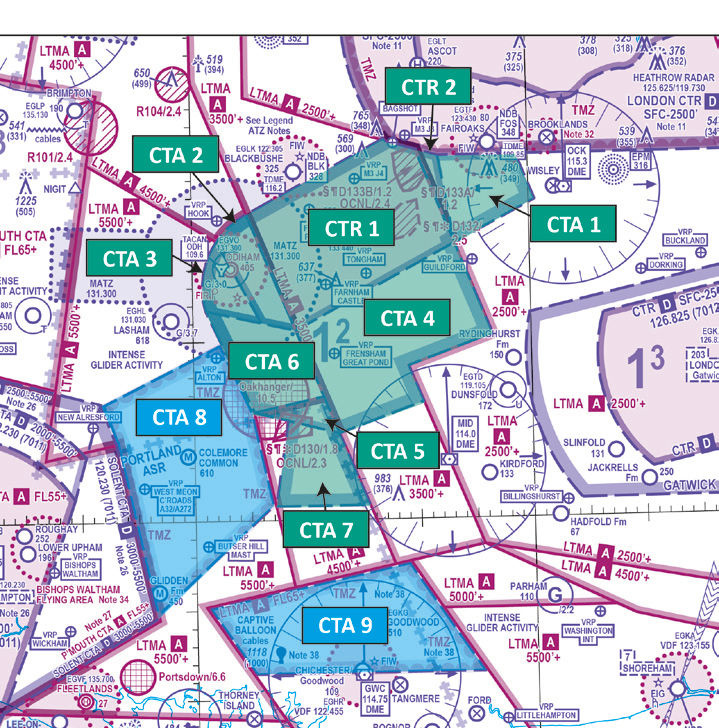 March 2020 | Light Aircraft Association Southern Strut